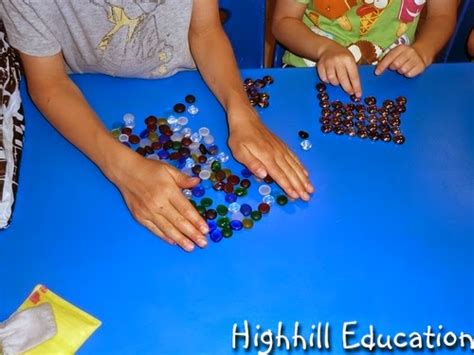 Highhill Homeschool Sorting Objects Into Categories