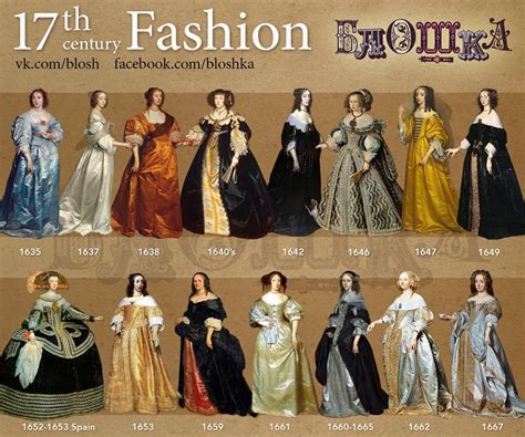Fashion In The Years 16001699 European Fashion Victorian Fashion