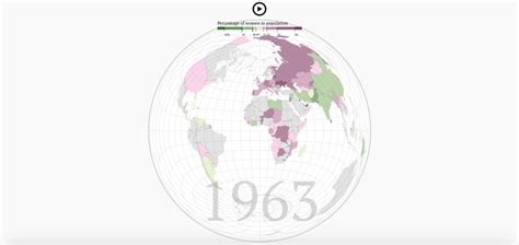 Visual Content That Made Us Click Volume 4 Infogr8