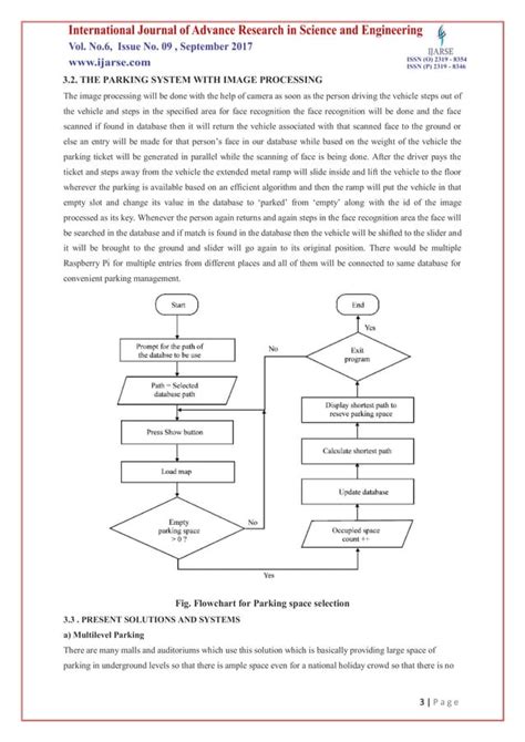 A Smart Parking System Using Raspberry Pi Pdf
