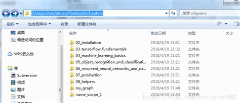 【tensorboard】如何启动tensorboard的详尽步骤run Tensorboard Csdn博客