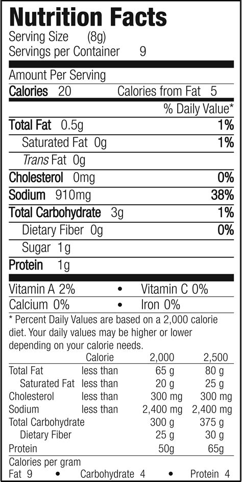Nutrition Beef Stew Essence Of Lotus