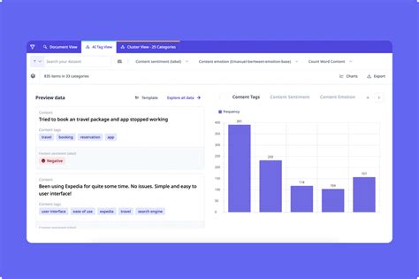 Report Generator For Csv Workflows By Relevance Ai