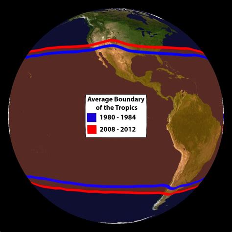 Tropical Widening Science On A Sphere
