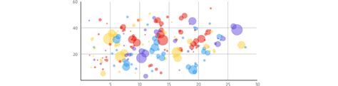 What Is Cluster Analysis A Definition