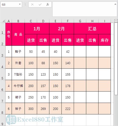 Excel函数技巧如何对间隔相同的列进行汇总求和 Excel实例教学网 微信公众号EXCEL880 郑广学网络服务工作室