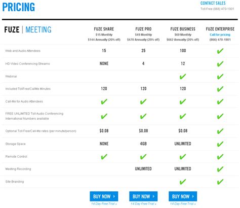 Https Fuzebox Pricing