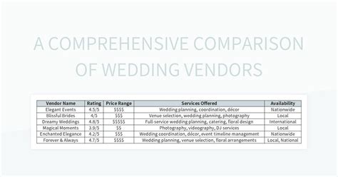Free Vendor Comparison Templates For Google Sheets And Microsoft Excel Slidesdocs