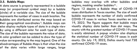 Hexagonal Binning Advantages And Disadvantages Download Scientific