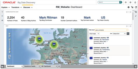 Introducing Oracle Big Data Discovery Part Data Exploration And Visualization