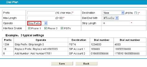 How To Make Voip Modem Router Transmit Code Start With Asterisk Tp