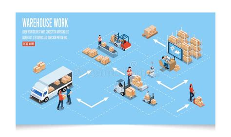 3d Isometric Warehouse Logistic Concept With Workers Loading Products