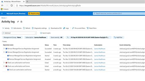 Azure Lighthouse Microsoft Azure