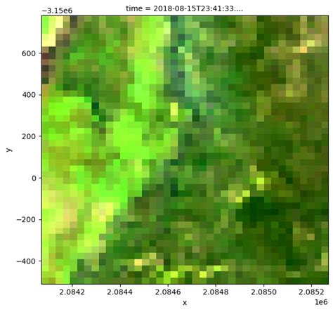 Polygonising Pixel Edges Dea Knowledge Hub