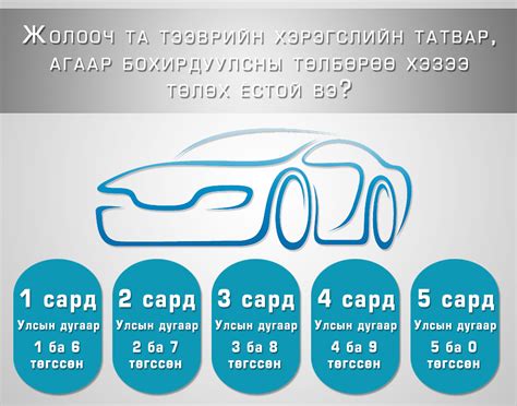 5 0 аар төгссөн дугаартай жолооч нар татвараа төлнө