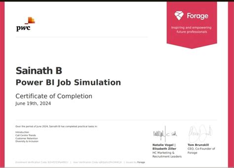 Sainath B On Linkedin Pwc Powerbi Dataanalysis Internship