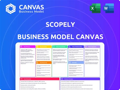 Scopely Business Model Canvas