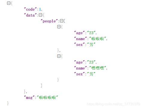 使用fastjson进行json数据拼接与解析 Csdn博客
