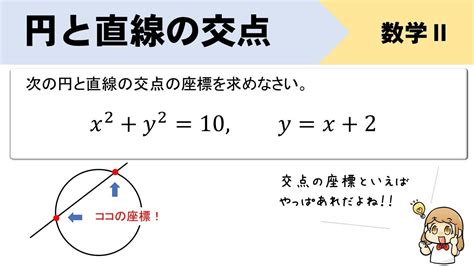 【円と直線】交点の座標の求め方は？計算方法を問題解説！ youtube
