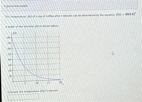 Solved Exponential Models The Temperature Ft Of A Cup Of