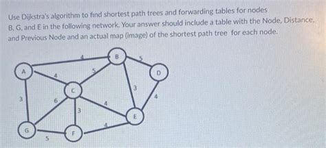 Solved Use Dijkstras Algorithm To Find Shortest Path Trees