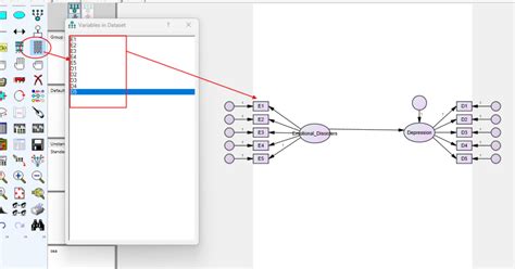 Sem In Spss Amos Statistics Explained Performing Reported