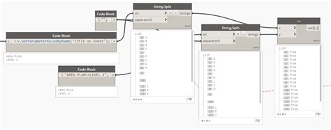 Get Parameter Value Multi Row Text Problem Revit Dynamo