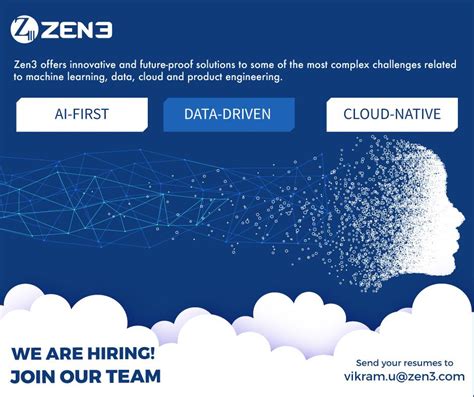 Vikram Roshan Utukuri On Linkedin Uiframework Reactjs Nodejs Uidevelopment Javascript