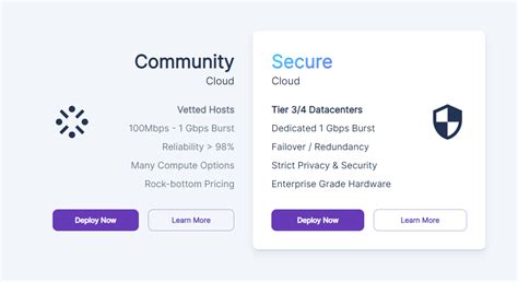 RunPod Global AI Power Instantly Scalable Developer Friendly GPU Cloud Aitoolnet