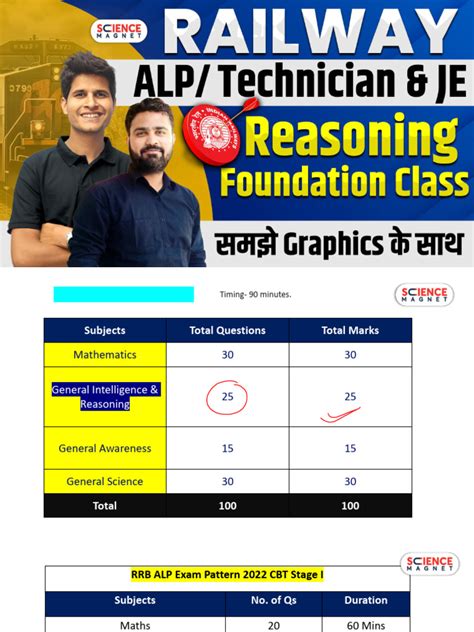 Reasoning Foundation Class Pdf