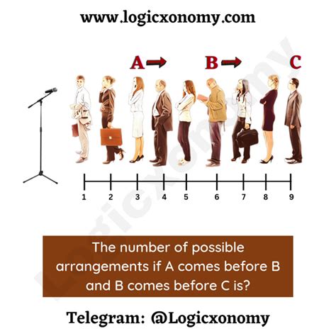 Linear Seating Arrangement Problems R Rajnikant Mishra