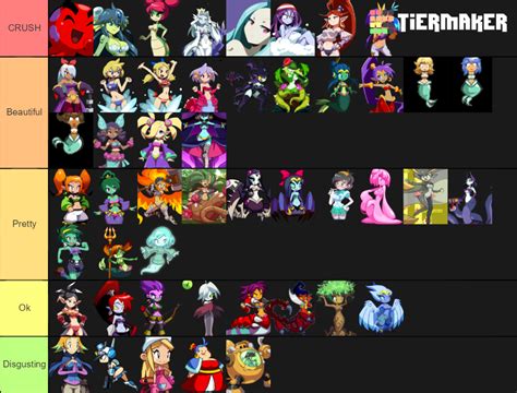 Shantae Waifus Tier List Community Rankings Tiermaker