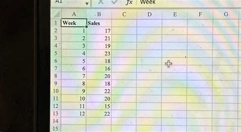 Solved Consider The Following Gasoline Time Series Data