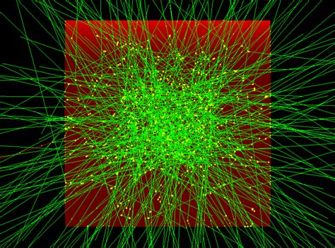 Volumetric Gps Source Particles Track Event Run And Biasing Geant4 Forum