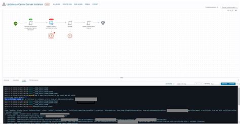 However The Workflow Update A Vcenter Server Instance Shows Warning One Or More Certificates In