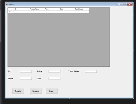 Update A Datagridviewtable Stack Overflow