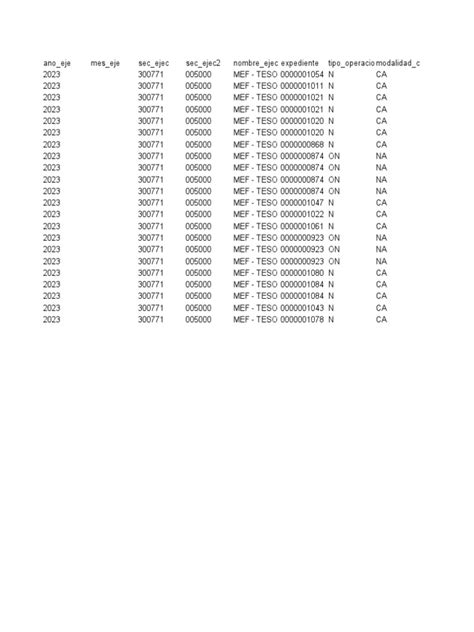Adm 21 Formato A 16 06 2023 11 28 Pdf