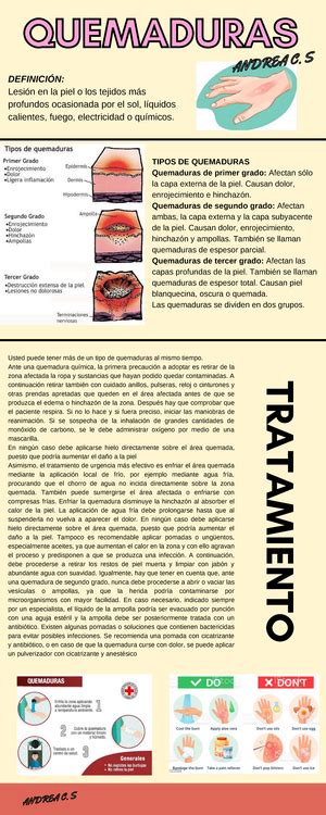 RCP en mujeres embarazadas y lactantes Responde a estímulos Lactante Mujer embarazada