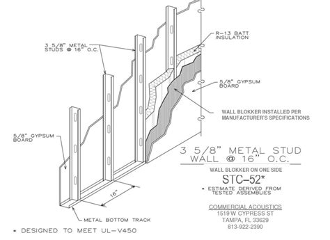 Explaining Stc Iic And Delta Iic With Delta Iic Rating Chart