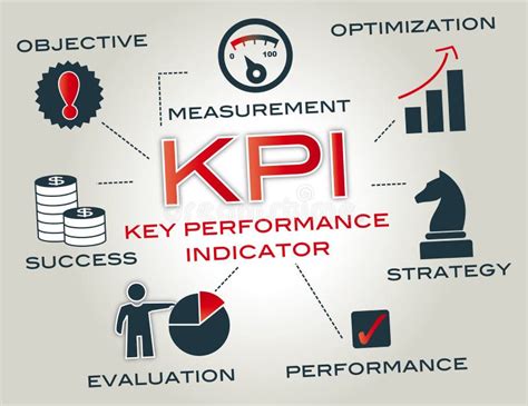 Key Performance Indicator Stock Illustration Illustration Of Business