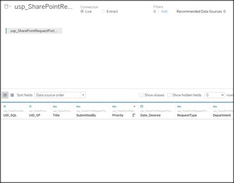 Tableau Sql Stored Procedure Not Showing Data