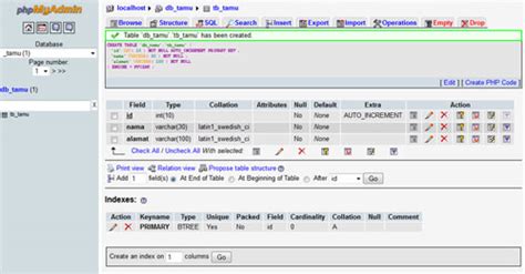 Tutorial Membuat Tabel Database Di MySQL SistemInformasidanKomunikasi