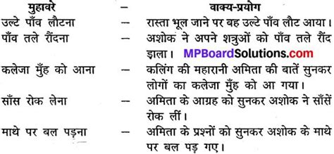 Mp Board Class 10th Hindi Vasanti Solutions Chapter 8 अशोक का हृदय