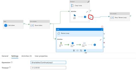 azure data factories renewing access tokens every 1 hour microsoft qanda
