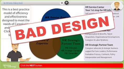 10 Guidelines To Emphasize Visual Design In Your Elearning Elearning Industry