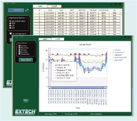 Buy Extech Rh520a 220 Nist Humidity Temp Chart Recorder Mega Depot