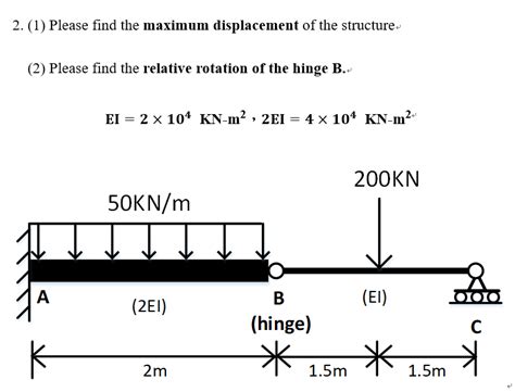 Solved Please Find The Maximum Displacement Of The Chegg