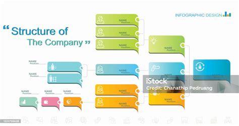 회사의 구조 비즈니스 계층 구조 오간그램 차트 인포그래픽 기업 조직 구조 그래픽 요소 스톡 일러스트 인포그래픽 조직 도표 차트