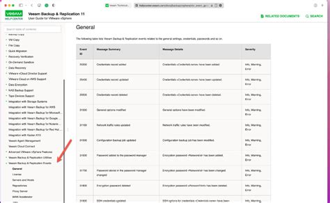 Veeam Events In The Windows Event Log No Way Veeam Community