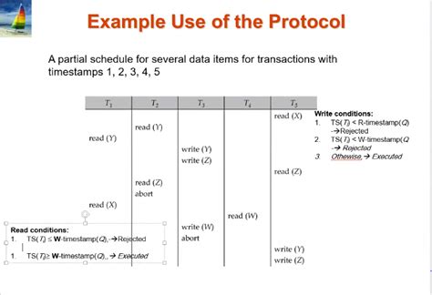 Solved According To The Table Find The Timestamp Based